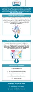 What’s Included in an Annual Physical Exam? A Complete Guide