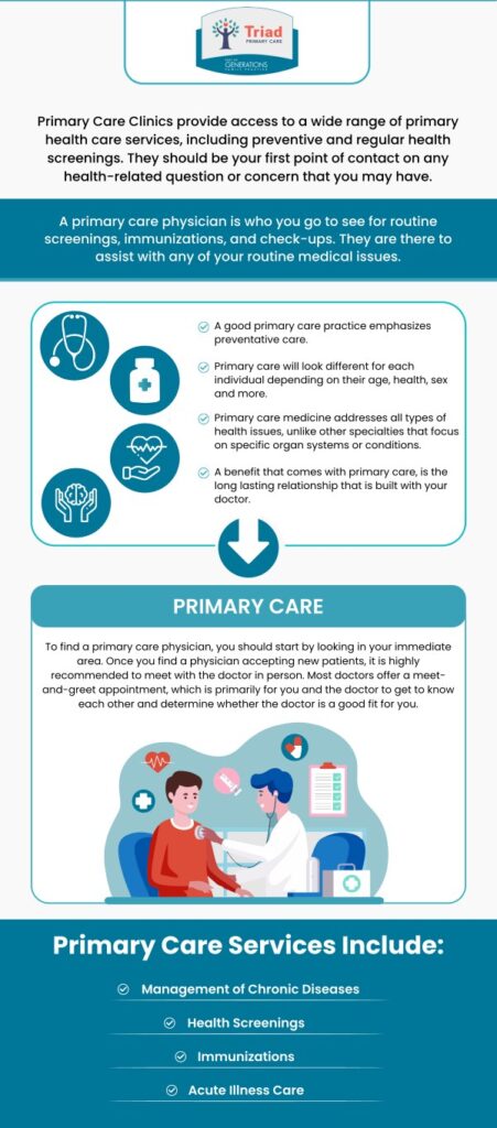 Primary Care Clinic That Accepts Medicare in Greensboro, NC